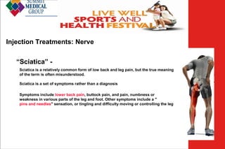 Injection Treatment for Back Injury | PPT