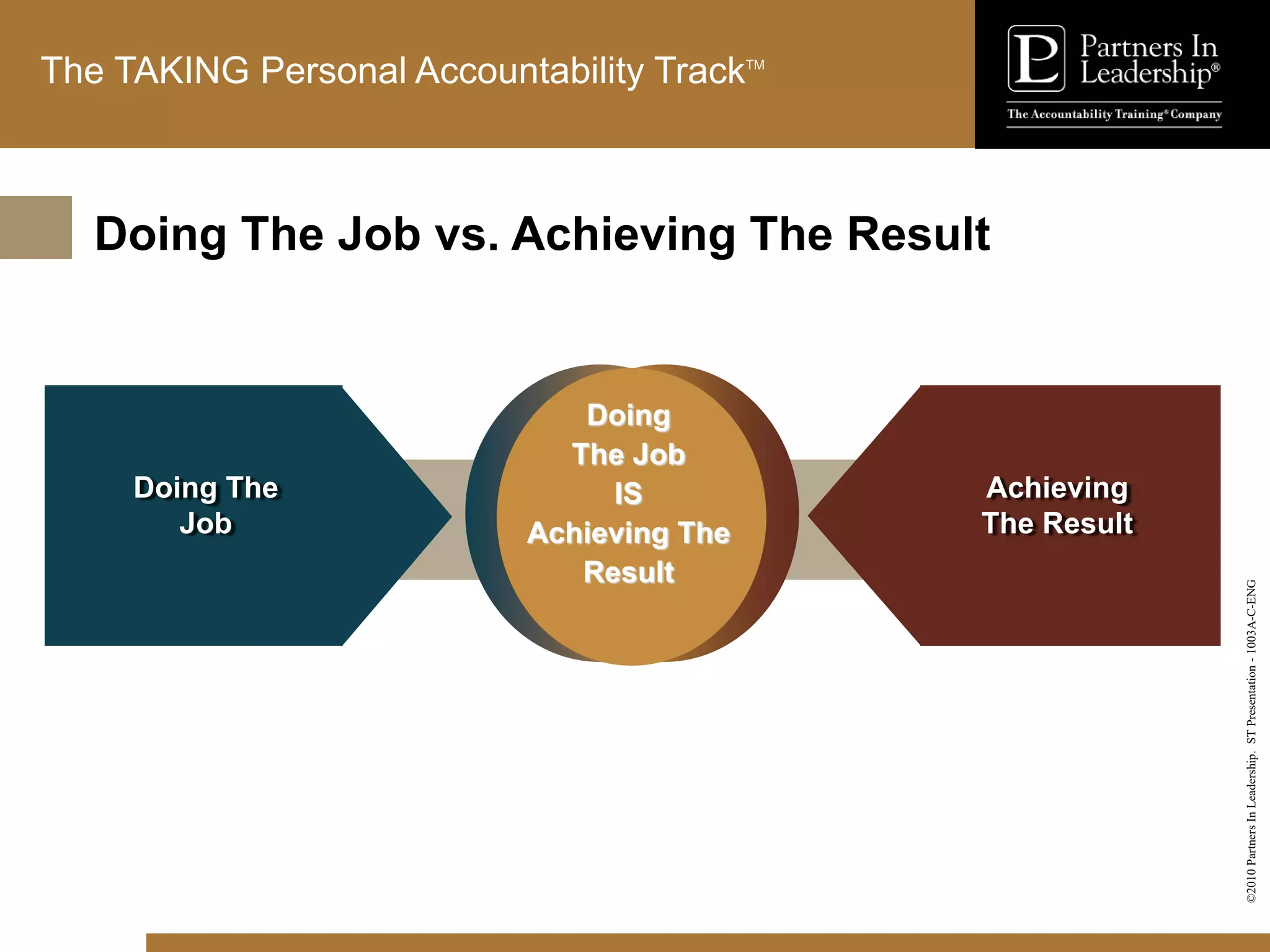OZ_Accountability_Training_PowerPoint.ppt