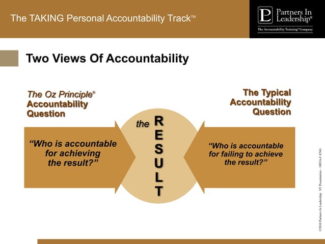 OZ_Accountability_Training_PowerPoint.ppt | Resume Writing and Advice ...