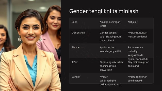 Ozbekistonda_ijtimoiy_sohada_amalga_oshirilayotgan_ozgarishlar.pptx