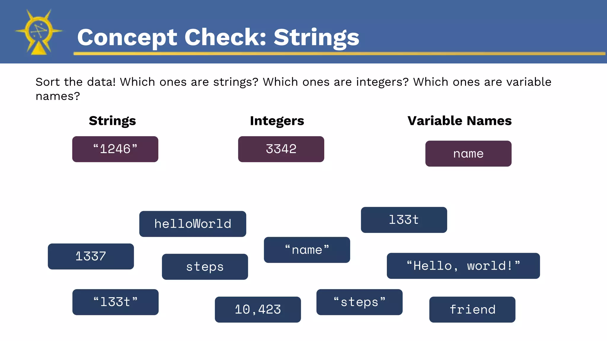 Oz_Chap 2_M3_Lesson Slides_Variables.pptx