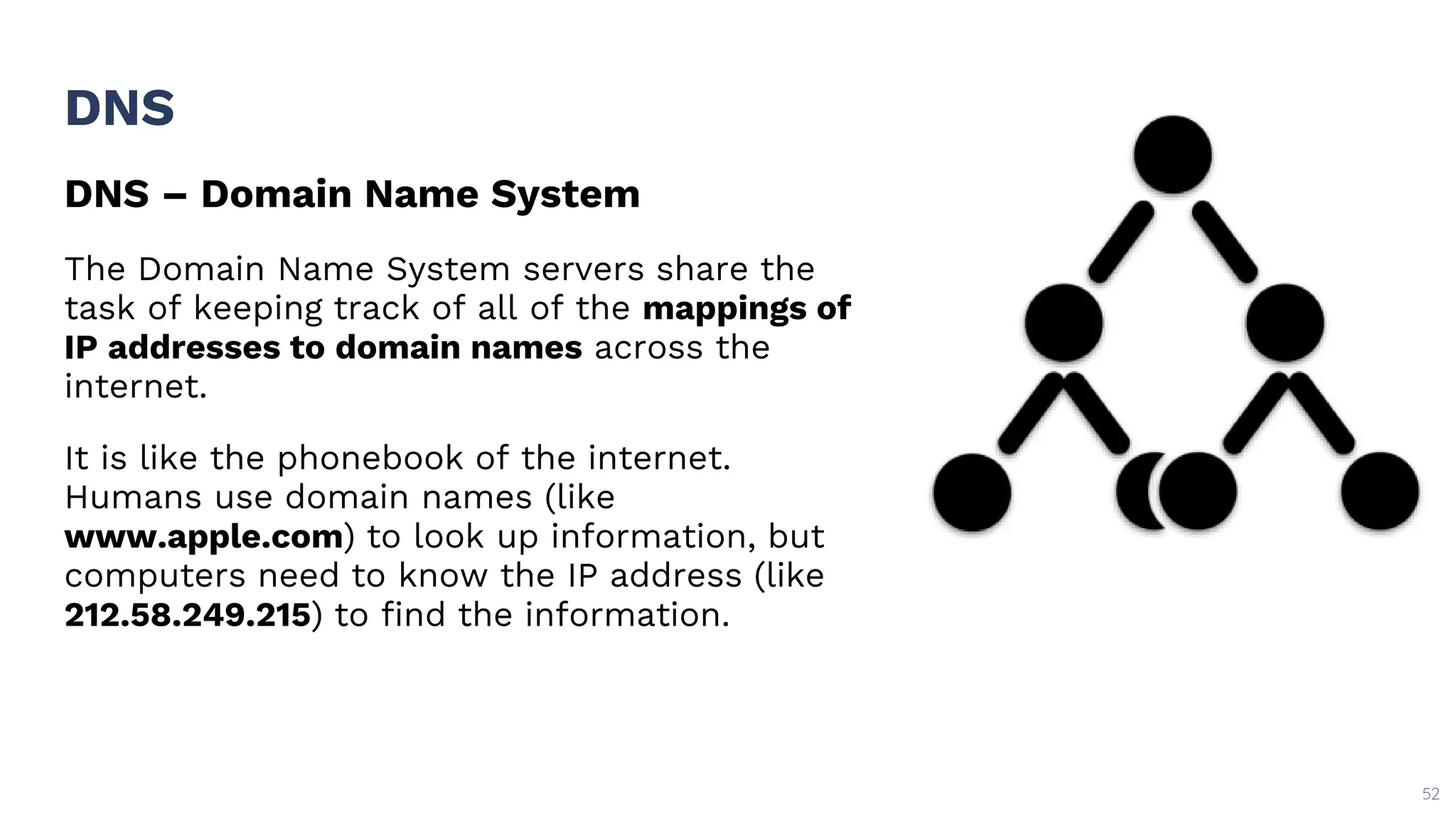 Oz_Chap 2_M3_Lesson Slides_Variables.pptx