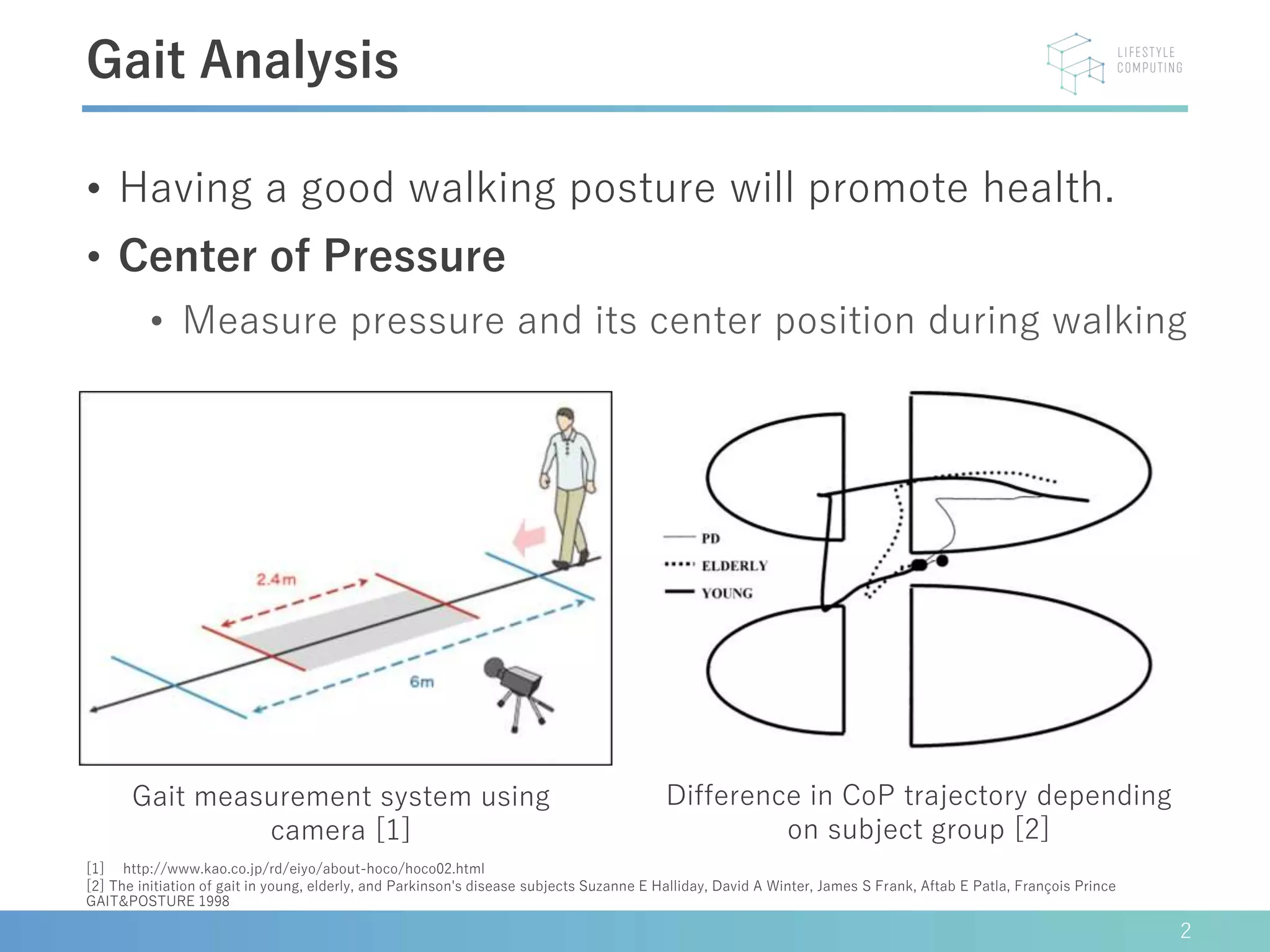 Center of Pressure Estimation and Gait Pattern Recognition Using Shoes with Photo-reflective ...