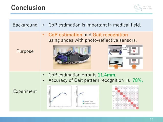 Center of Pressure Estimation and Gait Pattern Recognition Using Shoes with Photo-reflective ...