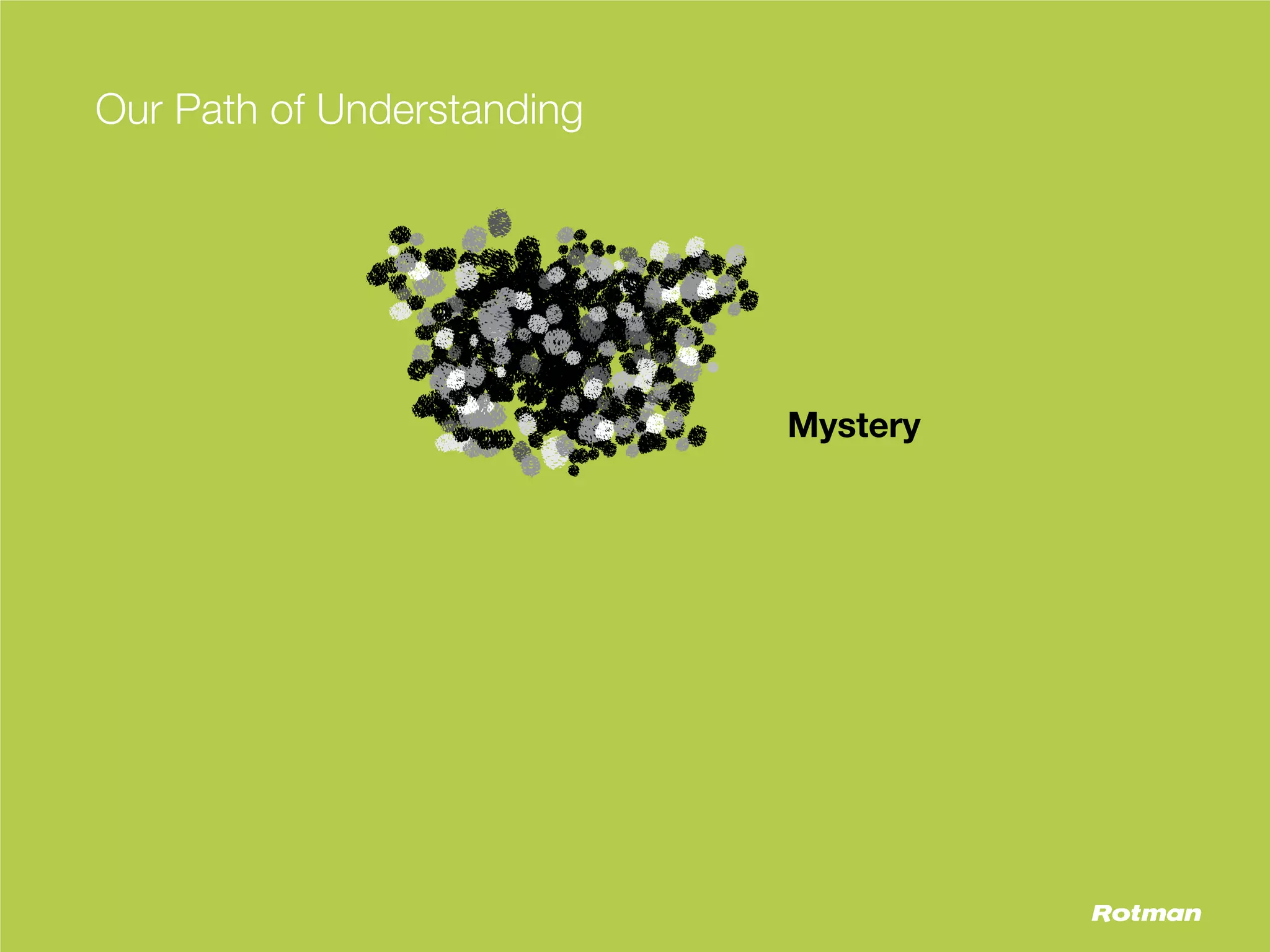 The Design of Business - Roger Martin | PDF