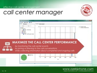 Ozeki Phone System XE - The best VoIP PBX for developers | PPT