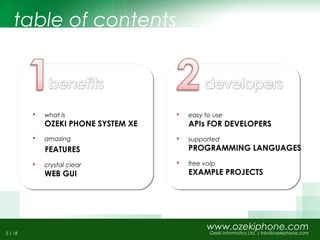 Ozeki Phone System XE - The best VoIP PBX for developers | PPT