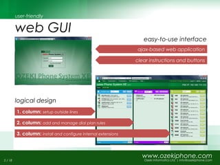 Ozeki Phone System XE - The best VoIP PBX for developers | PPT