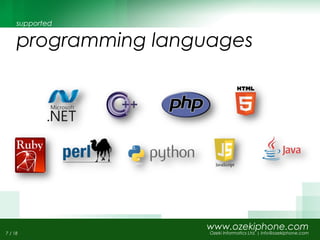 Ozeki Phone System XE - The best VoIP PBX for developers | PPT