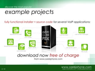 Ozeki Phone System XE - The best VoIP PBX for developers | PPT