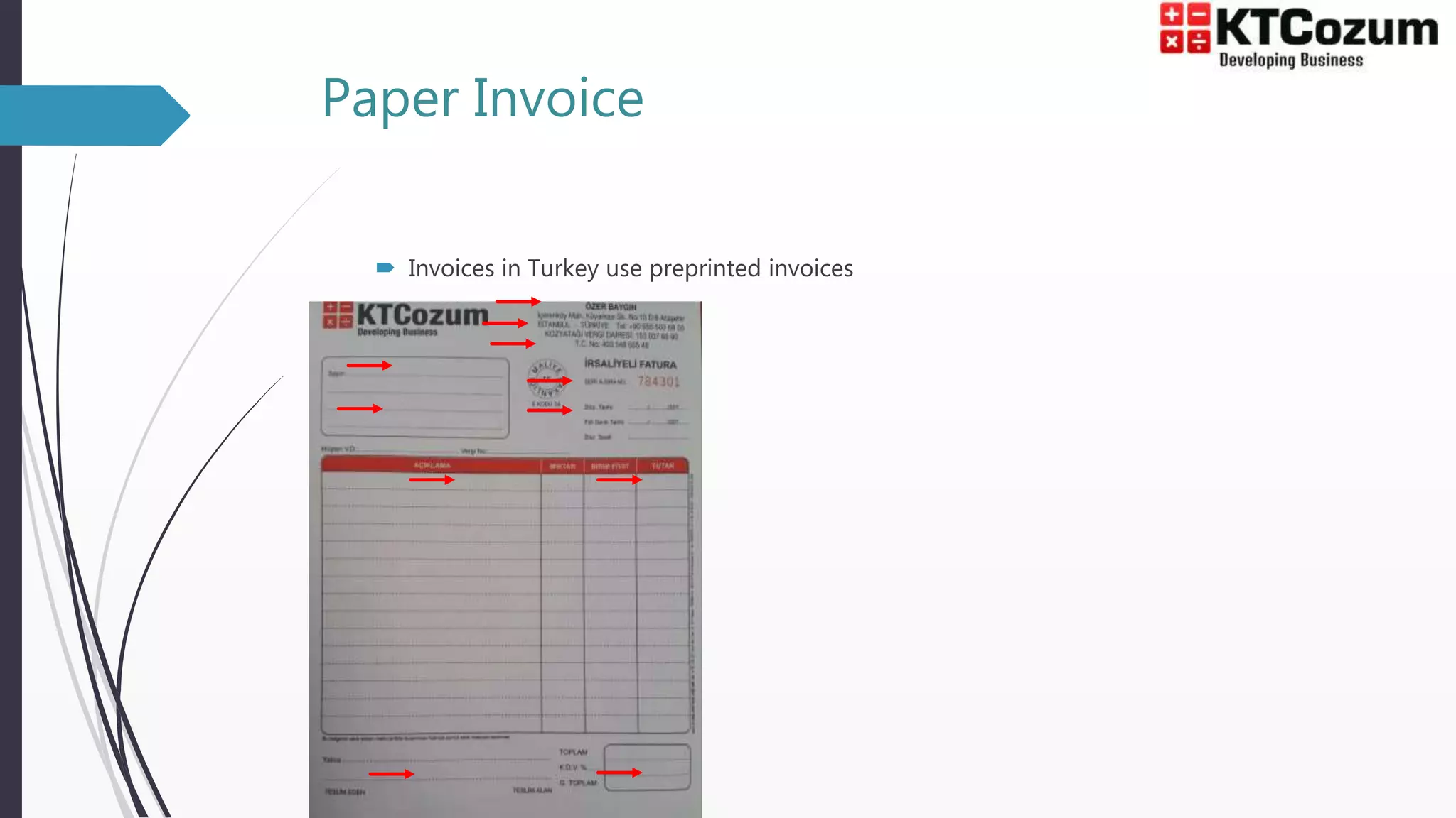 Ozer baygin e-invoice | PPTX