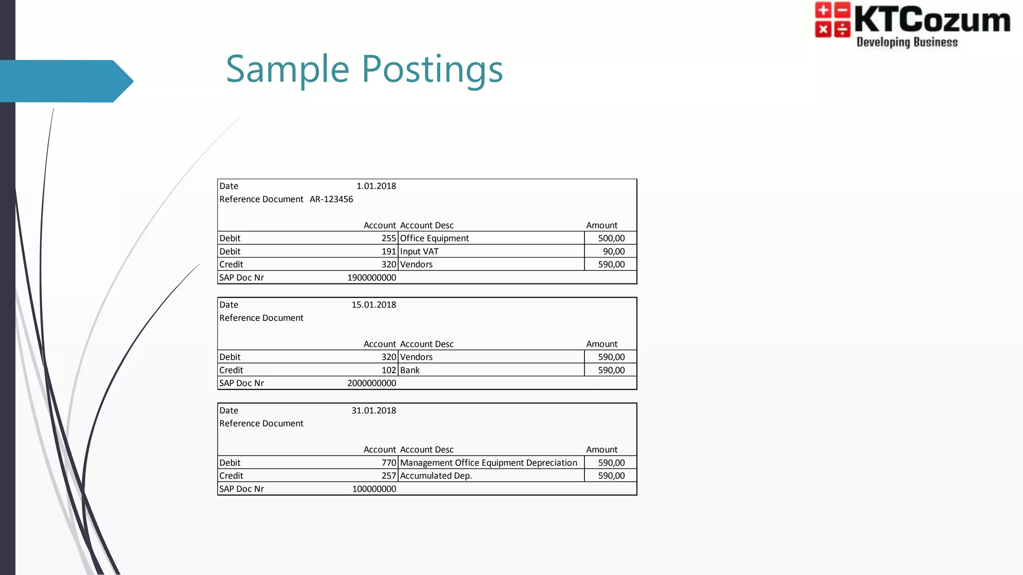 Ozer baygin e-ledger | PPT
