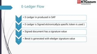 Ozer baygin e-ledger | PPT