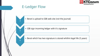 Ozer baygin e-ledger | PPT