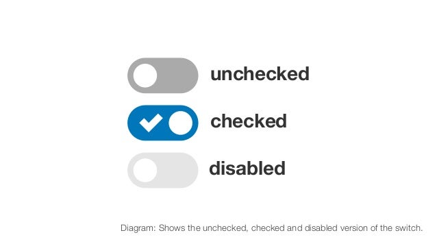 Accessible custom radio buttons and checkboxes Accessible custom radio buttons and checkboxes