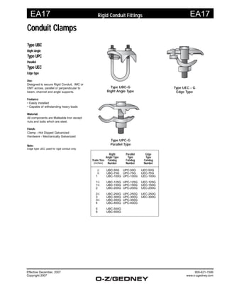 Ozg beam clamps-straps-clamps-clamp-backs-rmc-imc | PDF