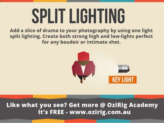 Portrait Photography Cheat-Sheet - 5 Amazing Lighting Setups That Wow