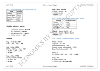 Class 12th Indian Economy most important dates and topics. | PDF