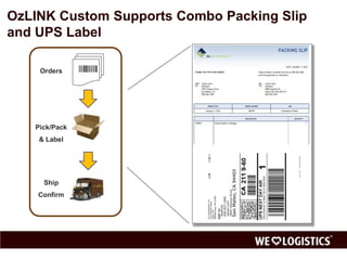 OzLINK Custom for UPS | PPTX