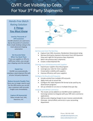 OzLINK Quantum View Rating | PDF