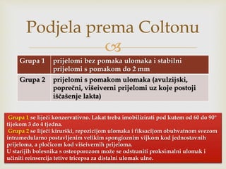 Ozljede lakta i podlaktice | PPSX