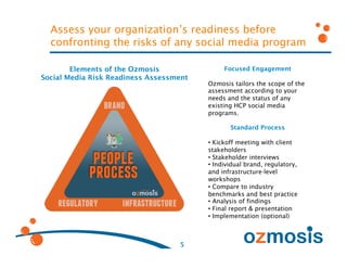 Assessing Social Media Risk for Healthcare Organizations | PPT