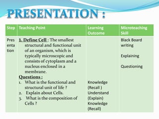 LESSON_PLAN-Cell_Sci_DJ.pptx