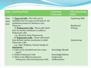 LESSON_PLAN-Cell_Sci_DJ.pptx