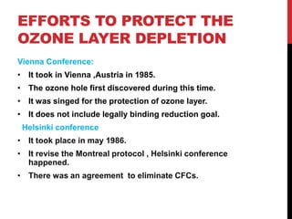 ozone depletion | PPTX