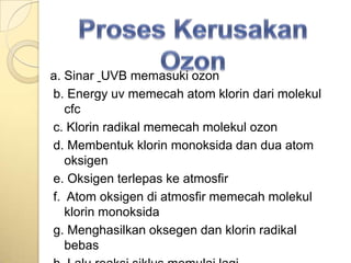 Kerusakan Ozon | PPT