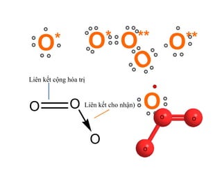 O3 là liên kết cộng hóa trị gì? Tìm hiểu cấu trúc và tính chất của phân ...