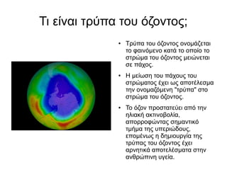 Ozon | ODP