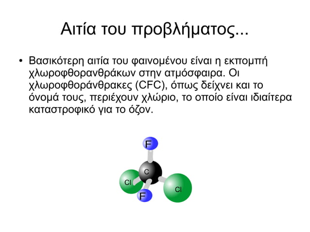 Ozon | ODP