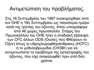 Ozon | ODP