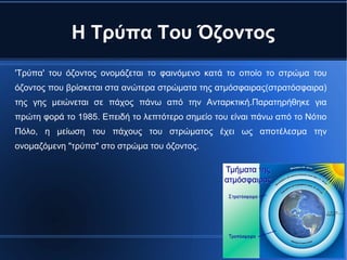 Η 'Τρύπα' του 'Οζοντος | ODP