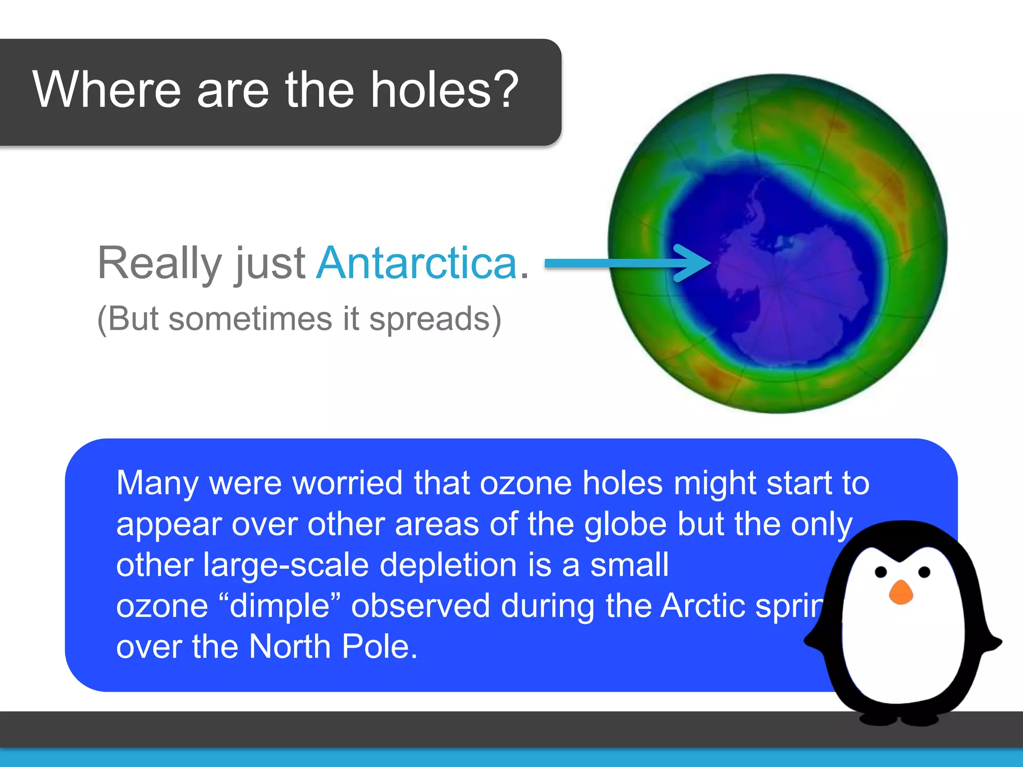 The Hole in the Ozone Layer | PPT