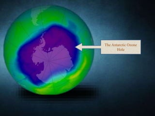 Ozone | PPTX