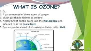 Ozone layers | PPTX