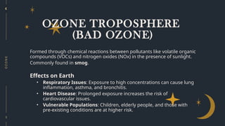 The ground level OZONE and its effects on air pollution.pptx