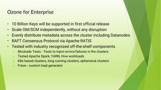 Ozone: Evolution of HDFS | PPT