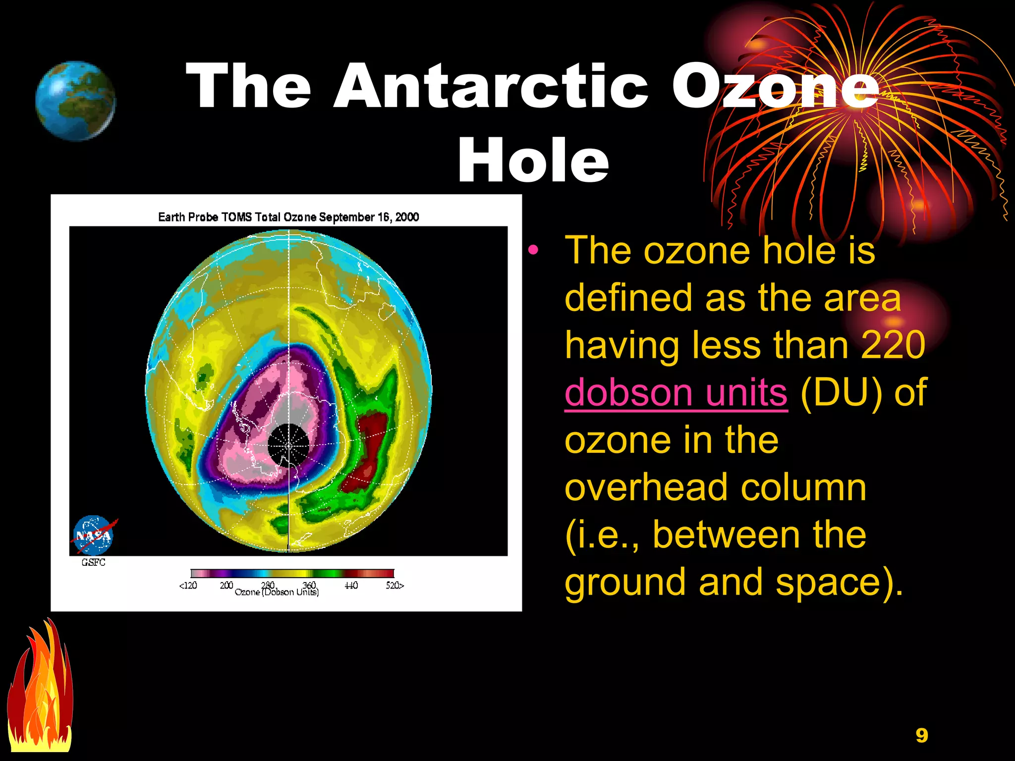 Ozone and Environment.ppt