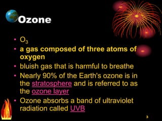 Ozone and Environment.ppt