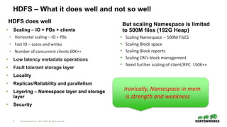 Ozone and HDFS’s evolution | PPT