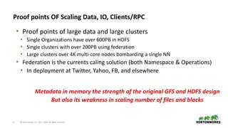Ozone and HDFS’s evolution | PPT