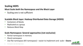 Ozone and HDFS’s evolution | PPT