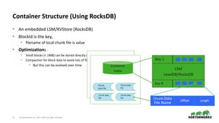 Ozone and HDFS's Evolution | PDF | Cloud Computing | Internet