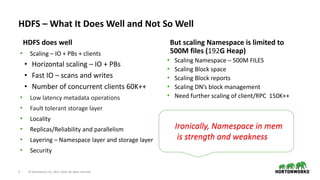 Ozone and HDFS's Evolution | PDF | Cloud Computing | Internet