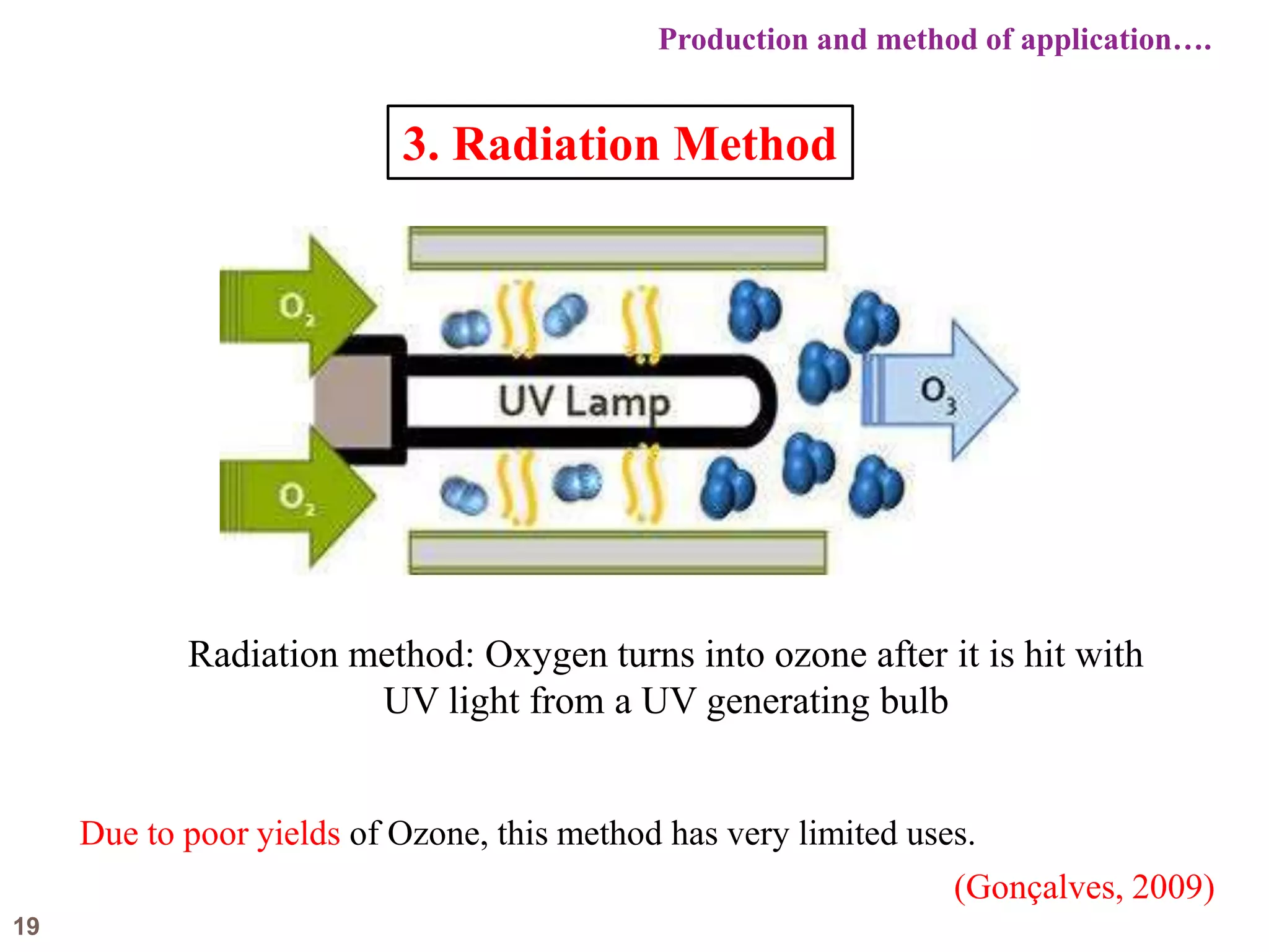 Ozone a potent antimicrobial agent for application in food industry of ...