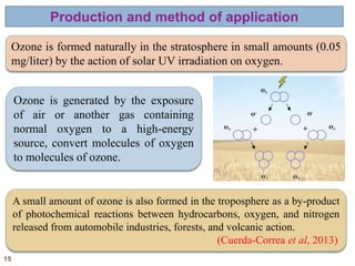 Ozone a potent antimicrobial agent for application in food industry of ...