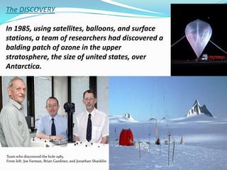 Ozone depletion | PPTX | Indoor Environmental Quality | Home & Garden